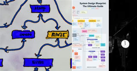 List Gcp Curated By Apolo Victor Lordelo De Oliveira Medium