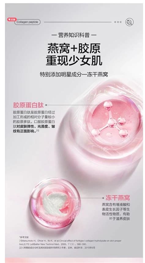 同仁堂胶原蛋白肽燕窝烟酰胺小分子搭口服液肽粉官方旗舰店正品 天猫 花瓣网