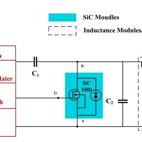 Test Circuit For Relevant Parasitic Parameters Of High Frequency Sic Download Scientific