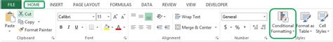 Conditional Formatting Highlighting Duplicate Values