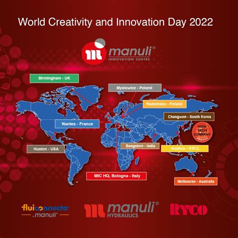 Manulihydraulics Manuliglobal Mic Worldinnovationday Manuli