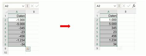 excel negative zahlen in positive umwandeln pctipps de