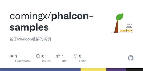 Github Comingx Phalcon Samples Phalcon