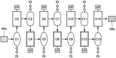 发光器件的制造装置的制作方法