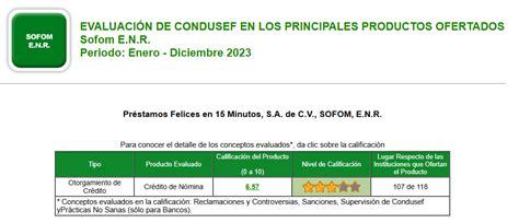 ¿préstamo Feliz Es Confiable ¿lo Regula La Condusef