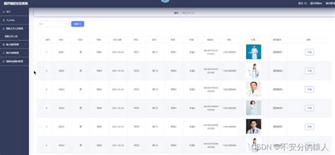 基于springboot框架实现的b2b平台的医疗病历交互系统b2b商城springboot实现 Csdn博客