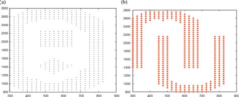 Dunn Index Semantic Scholar