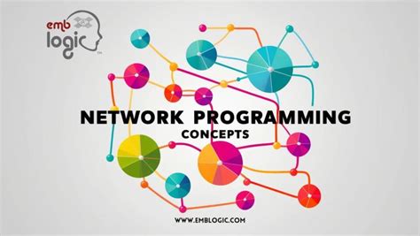 Pravjotsingh Pravjotsirsession Emblogic Emblogicembeddedtechnologies Emblogic Rcd Labs