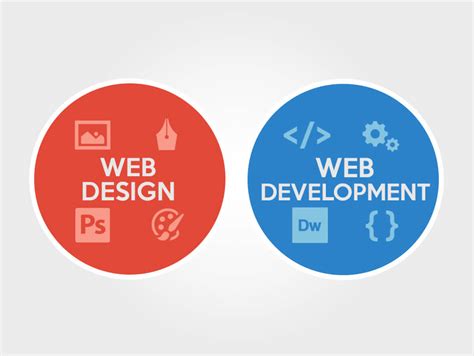 4 things you need to know about web development and web design the