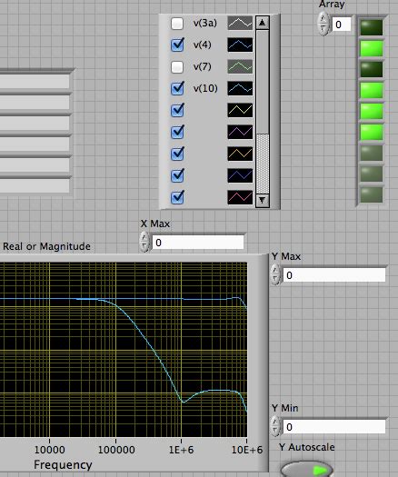Solved Link The Plot Legend Checkboxes To Individual Booleans Ni Community