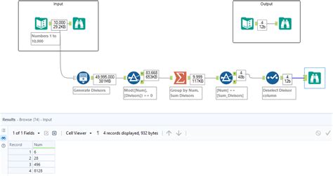 Challenge 426 Perfect Numbers Alteryx Community