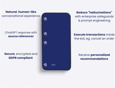 Conversational Automation For Enterprises Enterprise Bot