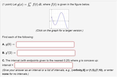 Solved Point Let G X F T Dt Where F T Is Given In Chegg Com