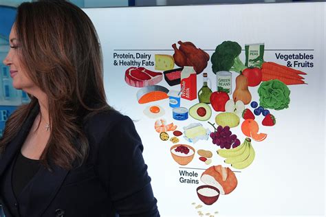 Upside Down Upside Down Food Pyramid Is Bad Science Realclearhealth