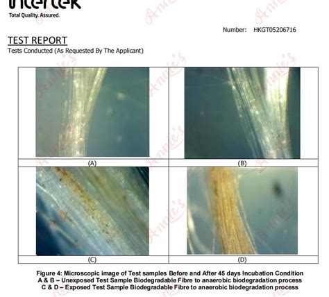 100 Biodegradable Polyethylene Cooling Effect Filament Yarn Annies Smartex
