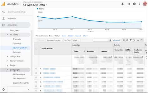 รจกกบ Parameter ตวอกษรประหลาดในลงก ทประโยชนโคตรเยอะ
