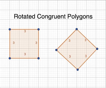 Congruent Polygons Definition Tests Examples Lesson Study Com