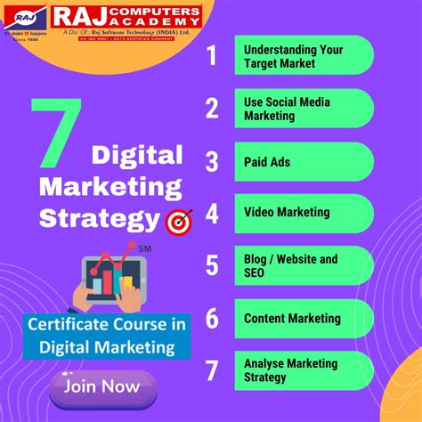 Rstil India On Linkedin Rajcomputeracademy Rajcomputers Digitalmarketing Marketingskills