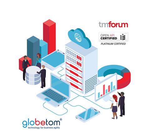 Tm Forum Open Apis Globetom