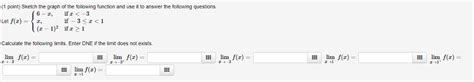 Solved 1 Point Sketch The Graph Of The Following Function