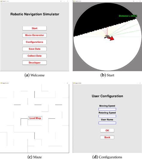 Figure 1 From A Generalized Robot Navigation Analysis Platform Ronap With Visual Results Using