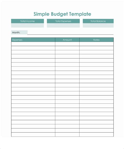 Itemized Budget Template