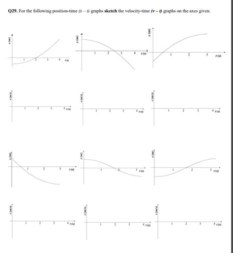 Solved Q29 For The Following Position Time Xt Graphs Chegg Com