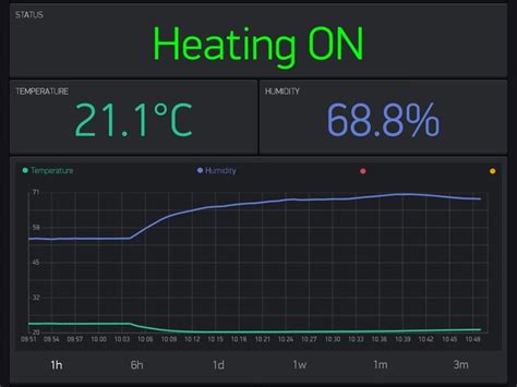 Esp8266 Heating Controllerthermostat With Blynk Interface Heat