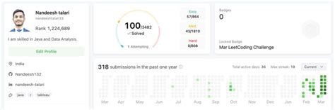 Im Thrilled To Share That Ive Reached A New Milestone—100 Problems Solved On Leetcode