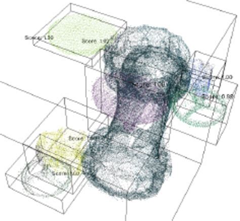 Parts Detection In An Assembly Download Scientific Diagram