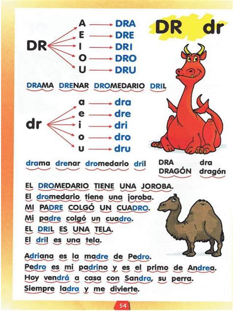 Texto Com Dra Dre Dri Dro Dru Revoeduca