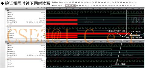 SV小项目异步fifo的简单验证环境搭建全 word文档在线阅读与下载 免费文档