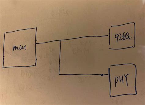 DP TC S Q Pin States When Power Down Interface Forum Interface TI E E Support Forums