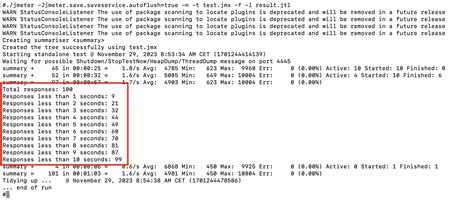 Jmeter Table Of Count Of Request Vs Number Of Request Less Than