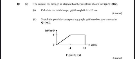 Solved Q1 A The Current I T Through An Element Has The