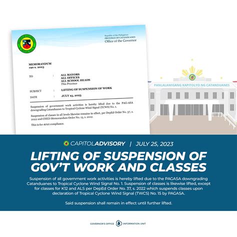 July 2023 Municipality Of Virac