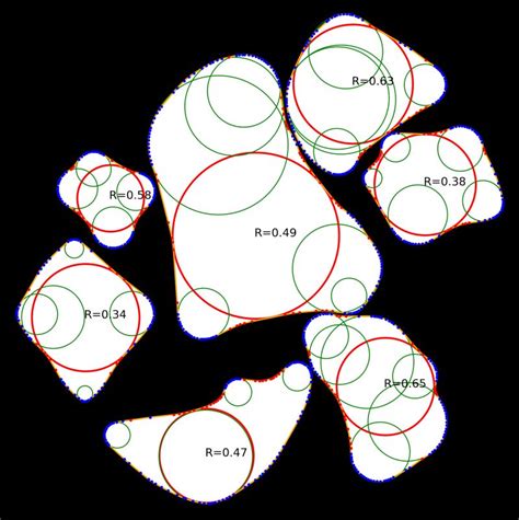 Dtudk Imageanalysis Geology Shapeanalysis Roundness Paweł Pięta Dtudk Imageanalysis Geology Shapeanalysis Roundness Paweł Pięta