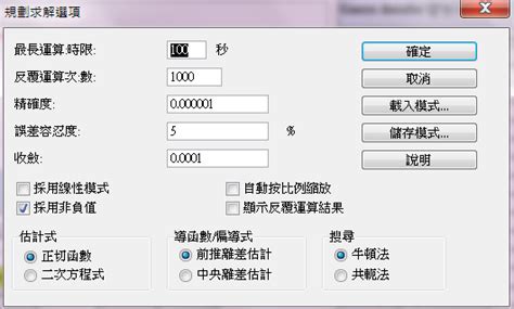 Learn And Share [excel]如何利用規劃求解工具進行自訂函數迴歸工作