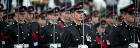 Mobilisation For Large Scale Combat Operations Would You Like To Know More The Cove