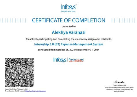 alekhya varanasi on linkedin internship infosysspringboard java springboot backenddevelopment…