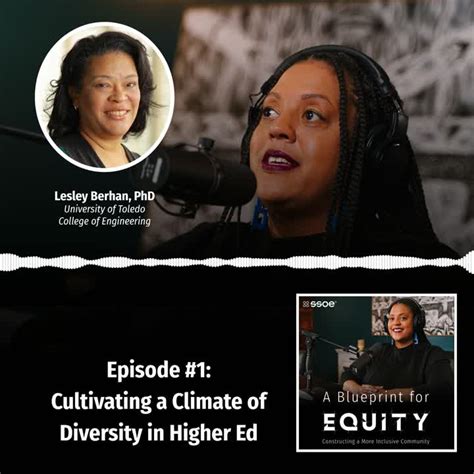 Video Ssoe Group On Linkedin Blueprintforequity