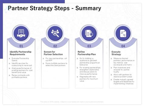 Determining Internalization Externalization Vendors Partner Strategy Steps Summary Formats Pdf