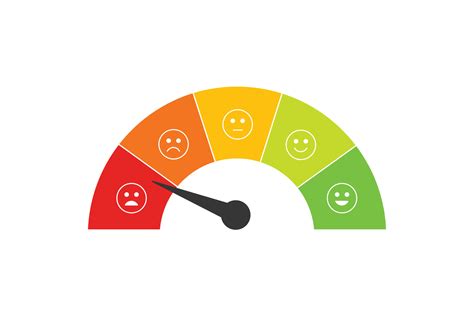 Emotion Indicator Meter With Arrow For Emotion Dashboard 44175559 Vector Art At Vecteezy