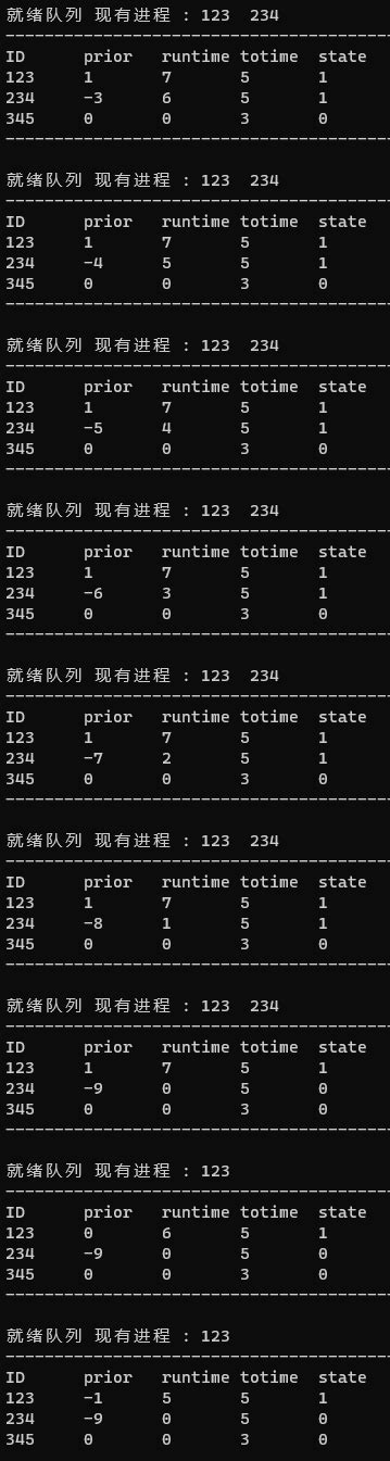 动态优先级调度算法 Csdn博客 动态优先级调度算法 Csdn博客