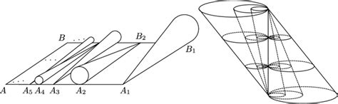 AC S And CAC S Download Scientific Diagram