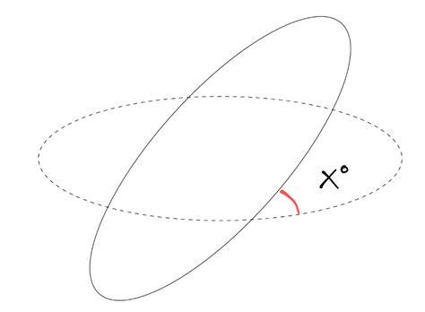 Python Jupyter Notebook Output Image In Previous Line Stack Overflow