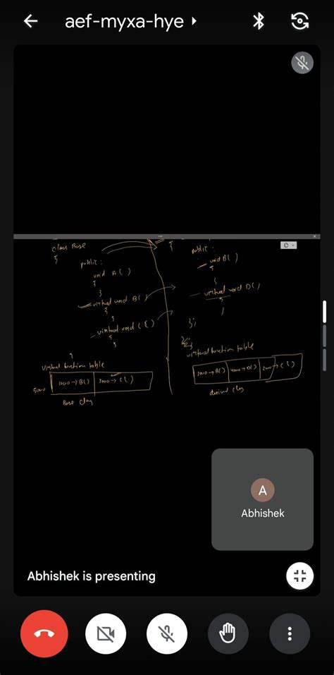Day100 100daysofcode C Grateful Greatmentors Movingforward