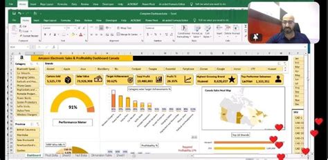 Ali Shahzaib Malik On Linkedin Microsoftexcel Professionaldevelopment Learningjourney Pepsico
