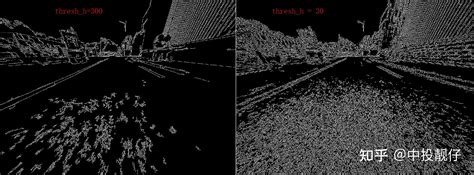 Around View Camera Self Calibration（基于hough的车道线检测篇） 知乎