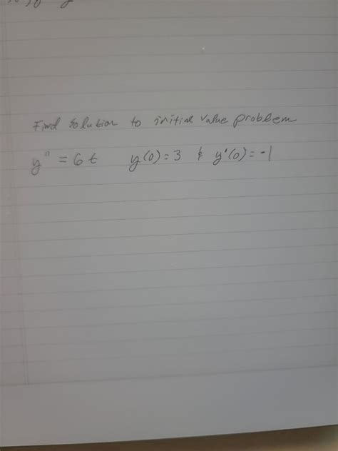 Answered Find Solution To Initial Value Problem… Bartleby